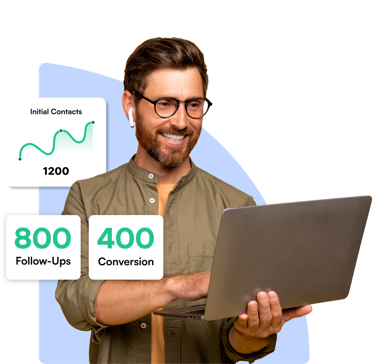 Automobile Hyperlocal Call Tracking Services | Waybeo - Waybeo